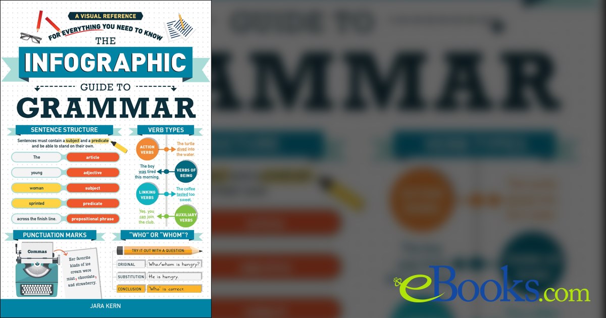 The Infographic Guide to Grammar by Jara Kern (ebook)