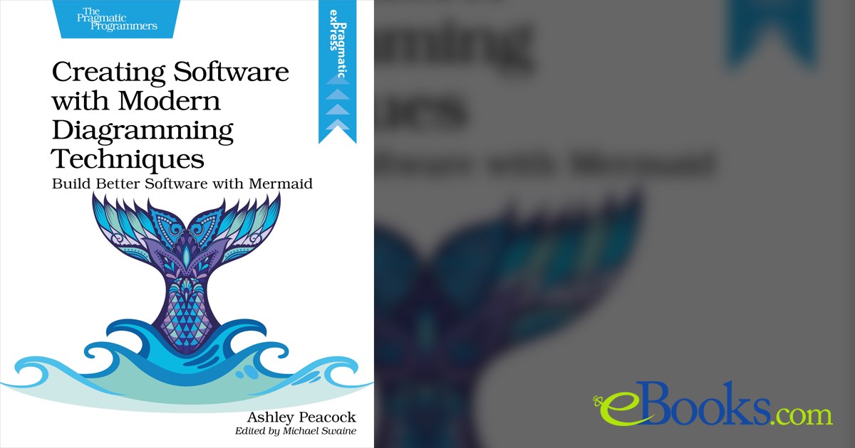 Creating Software with Modern Diagramming Techniques