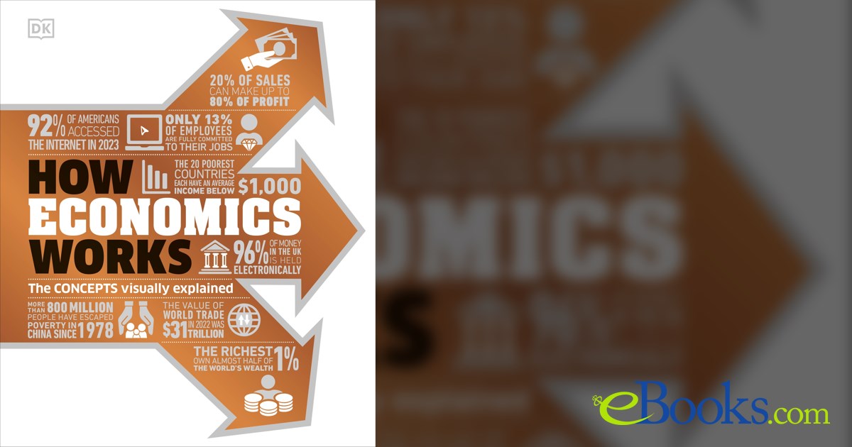 How Economics Works by DK (ebook)
