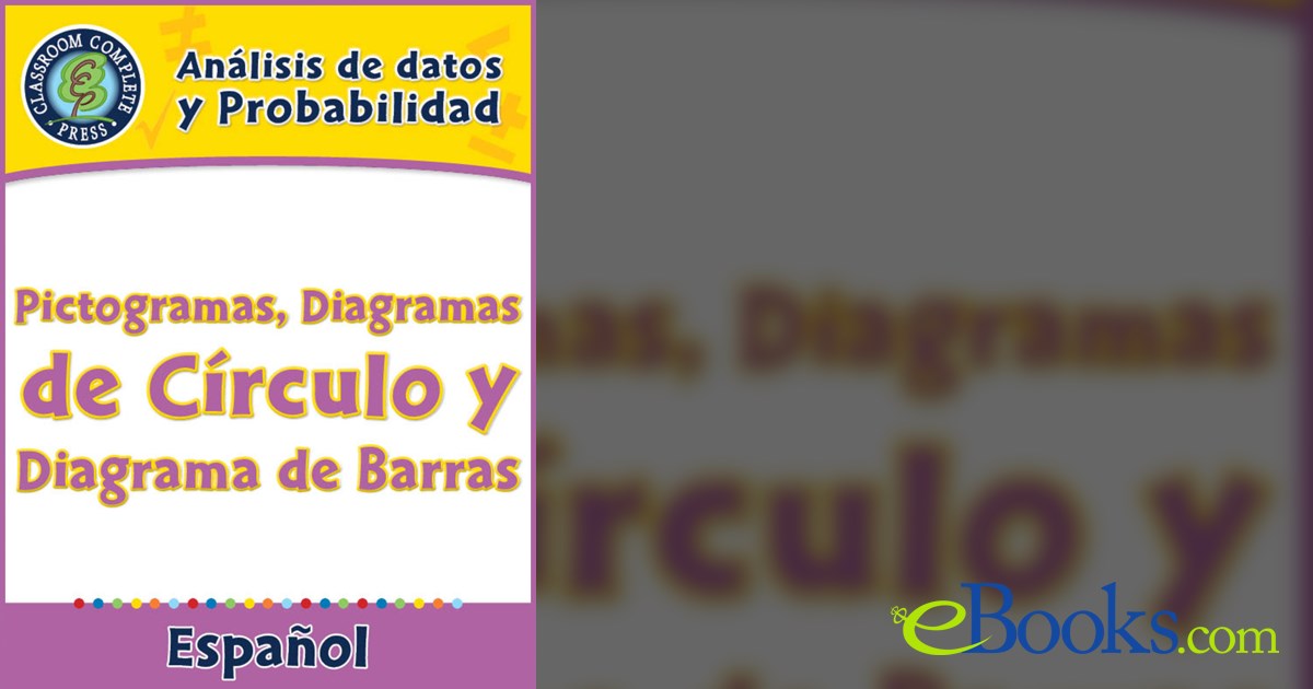 Análisis de datos y Probabilidad: Pictogramas, Diagramas de Círculo y ...