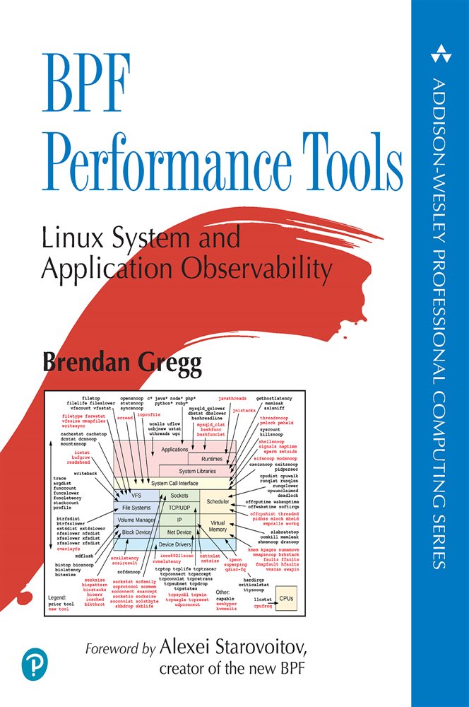 BPF Performance Tools by Brendan Gregg (ebook)