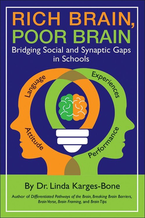 Rich Brain, Poor Brain by Dr. Linda Karges-Bone (ebook)