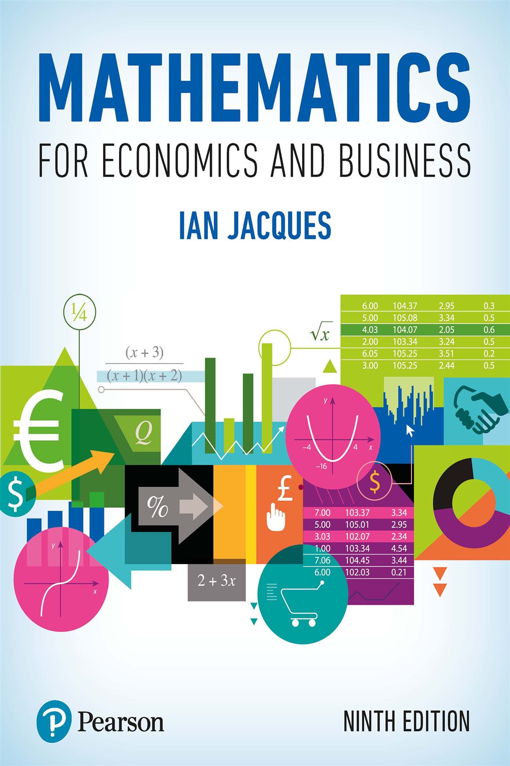 Mathematics for Economics and Business (9th ed.)