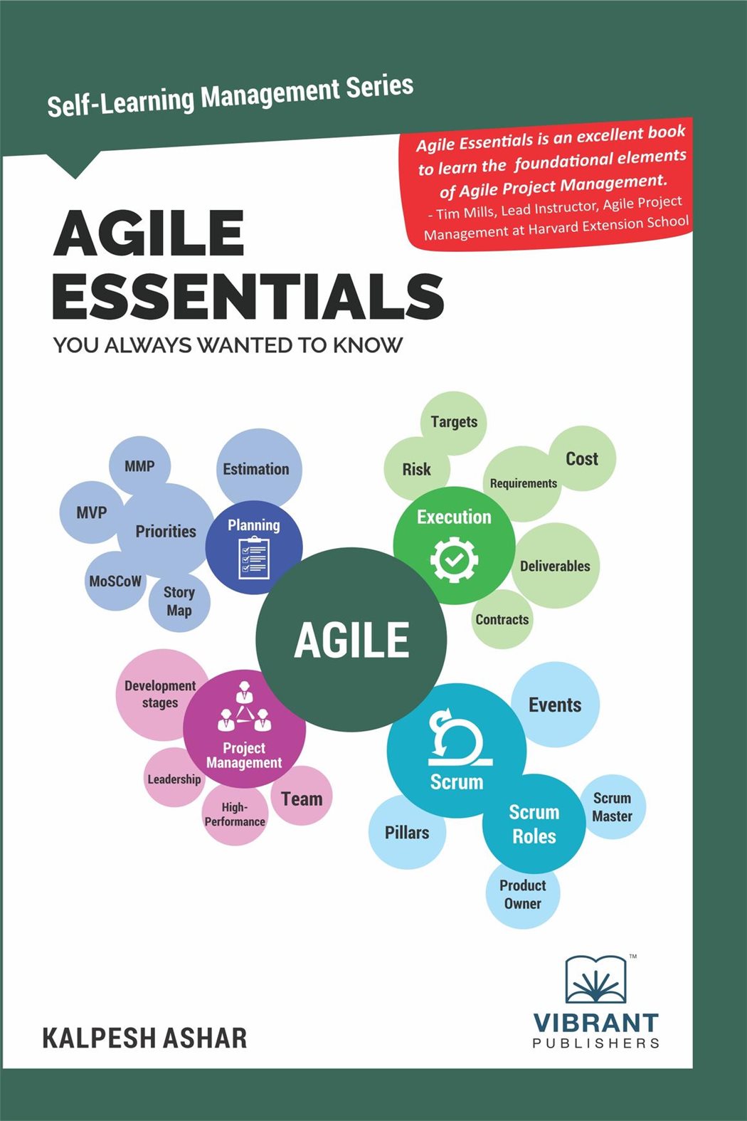Agile Essentials You Always Wanted To Know by Kalpesh Ashar (ebook)