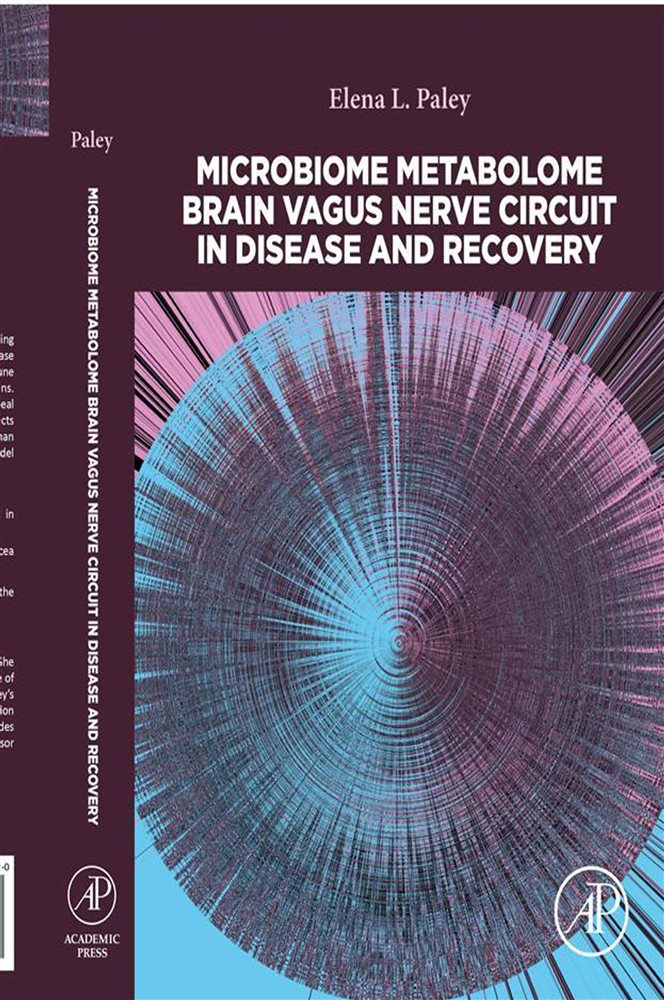 Microbiome Metabolome Brain Vagus Nerve Circuit in Disease and Recovery