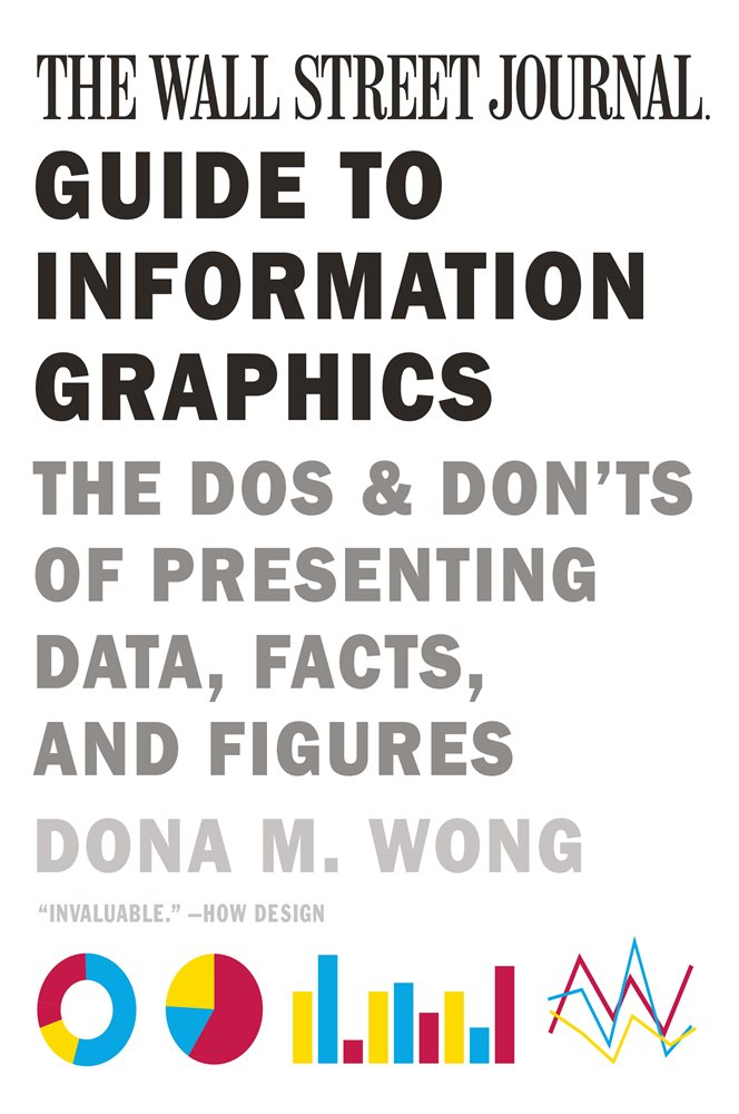 The Wall Street Journal Guide to Information Graphics: The Dos and Don ...