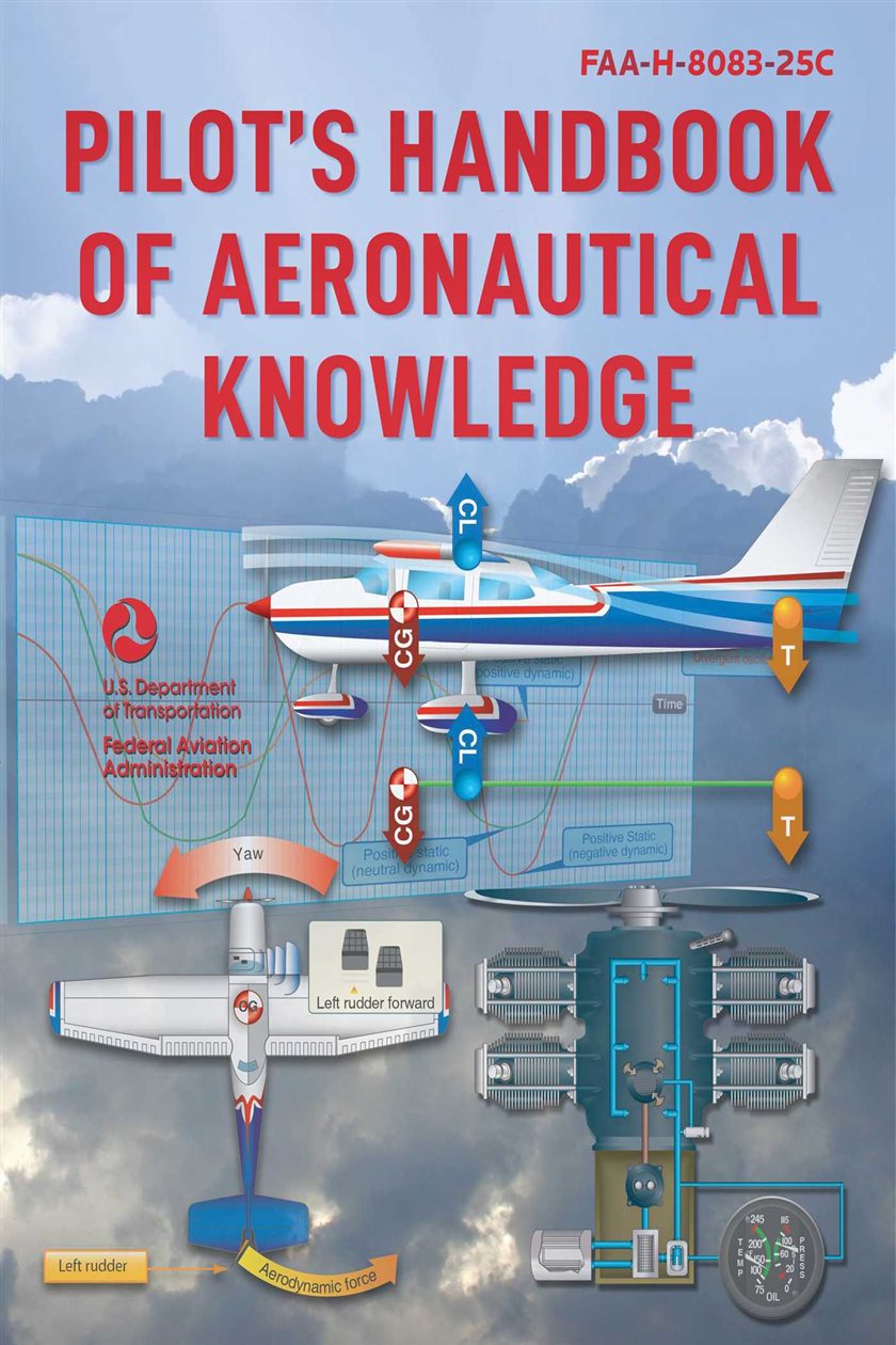Pilot's Handbook of Aeronautical Knowledge (2025)