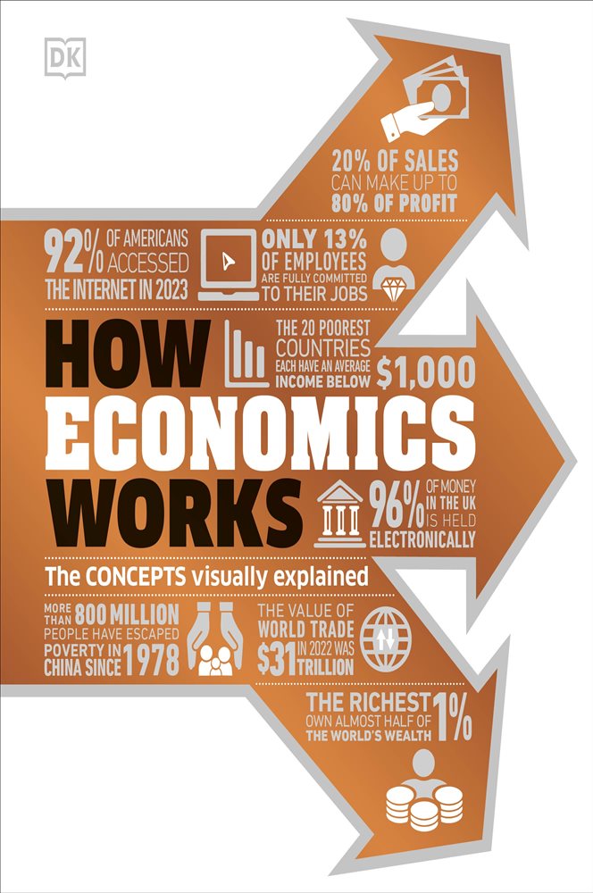 How Economics Works by DK (ebook)