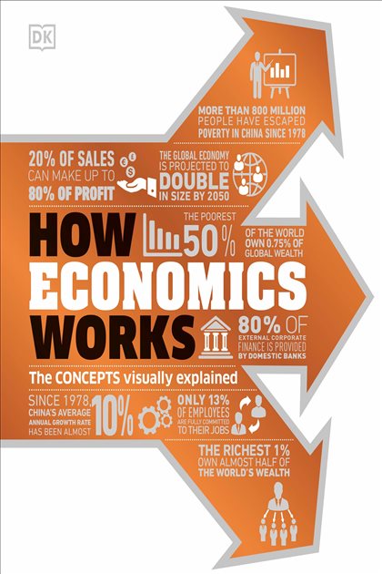 How Economics Works by DK (ebook)