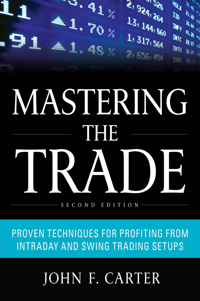 Mastering the Trade, Second Edition: Proven Techniques for Profiting ...